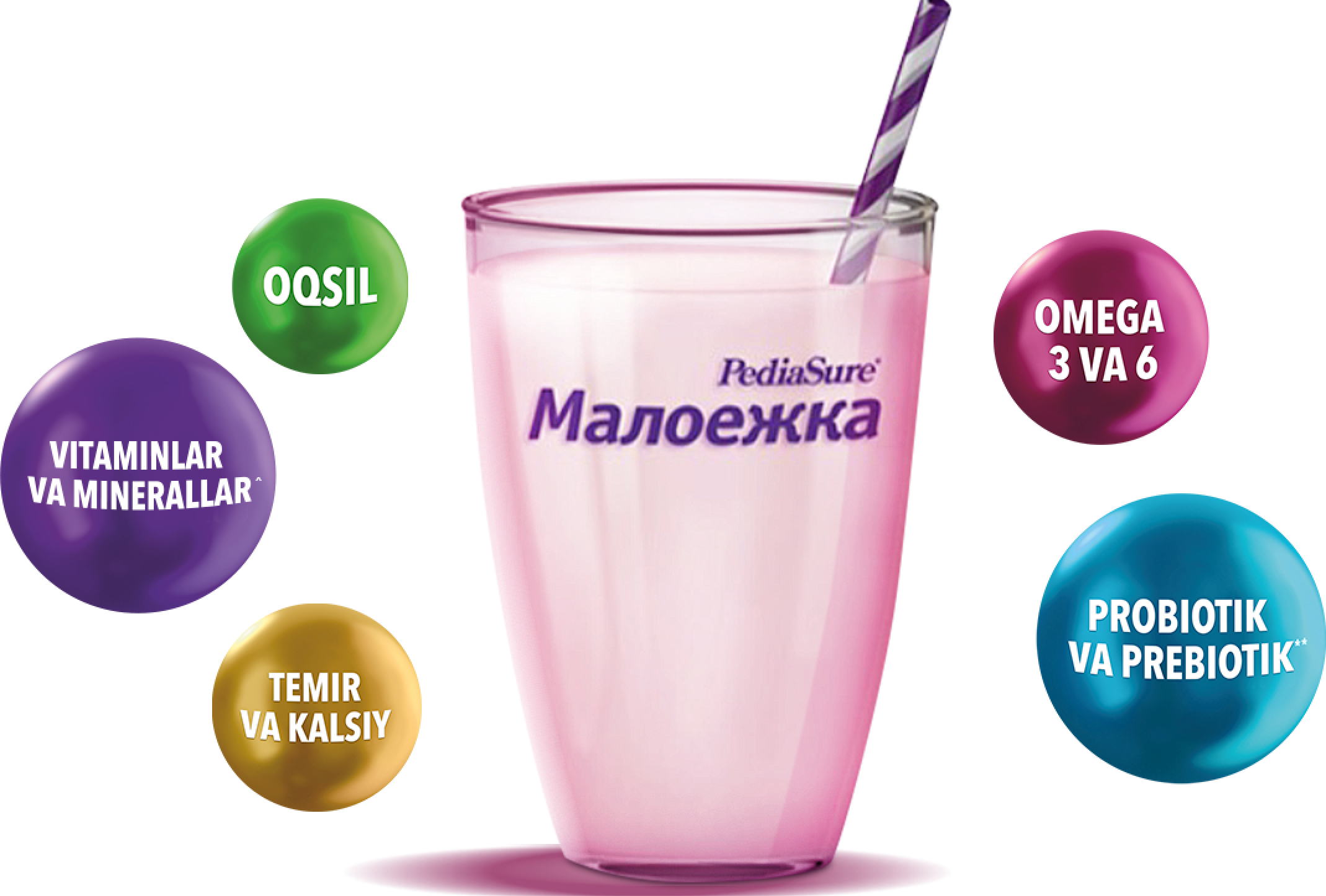 PediaSure foydasi